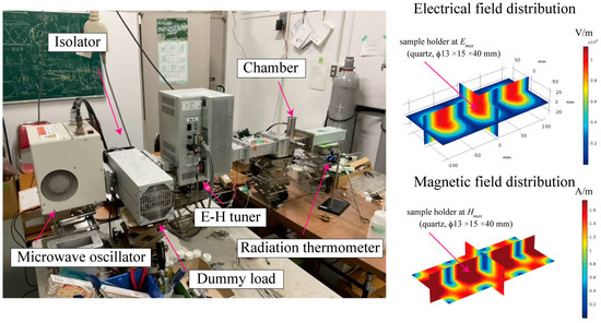 Synthesis of Graphene-like Materials from Acetylene Black, Activated ...