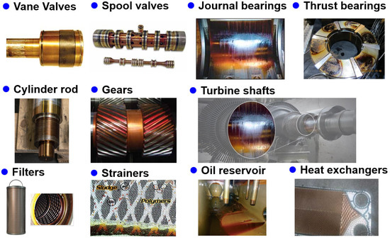 Varnish Formation and Removal in Lubrication Systems: A Review