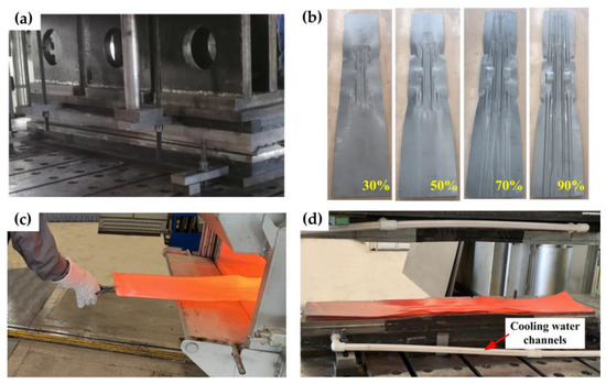 Study on the Effect of the Pre-Forming of 22MnB5 Steel in Indirect Hot ...