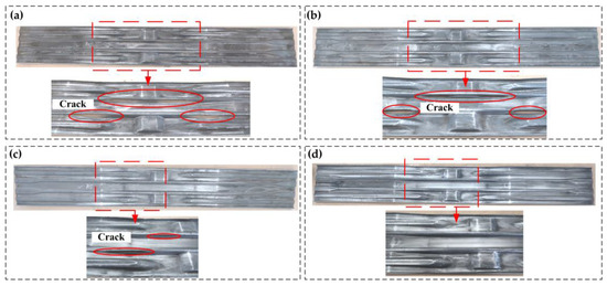Study on the Effect of the Pre-Forming of 22MnB5 Steel in Indirect Hot ...