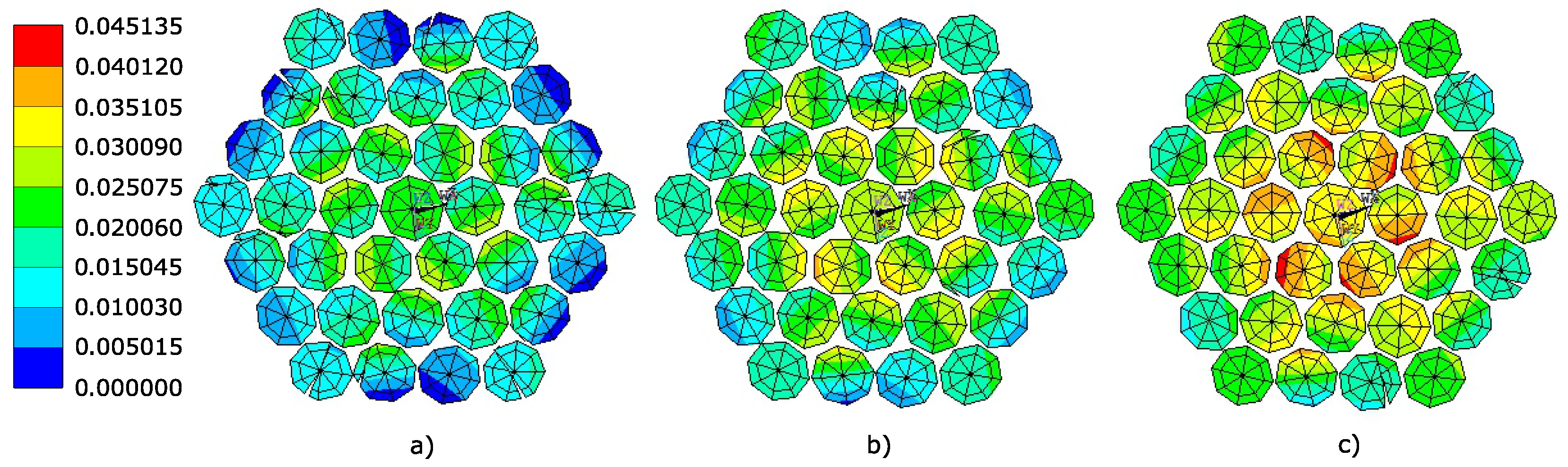 Simplified Numerical Model for Determining Load-Bearing Capacity of ...