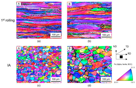 Effect of Reduction Sequence during Rolling on Deformed Texture and ...