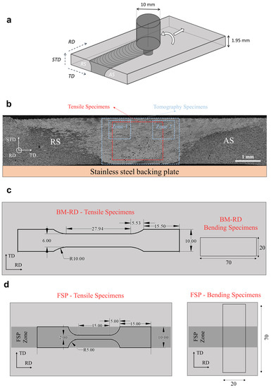 On the Competition between Intergranular and Transgranular Failure ...