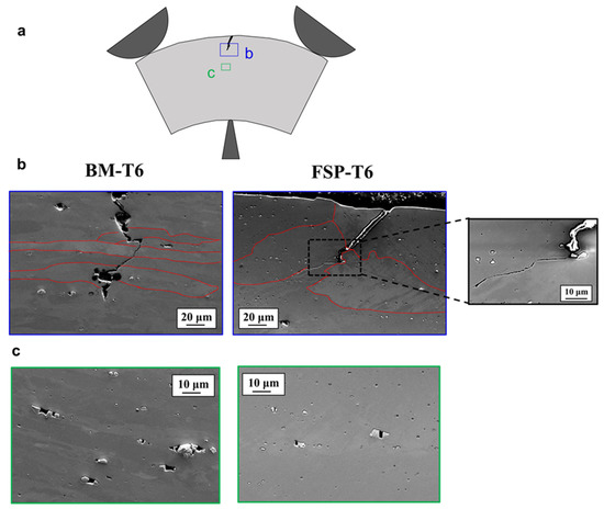 On the Competition between Intergranular and Transgranular Failure ...