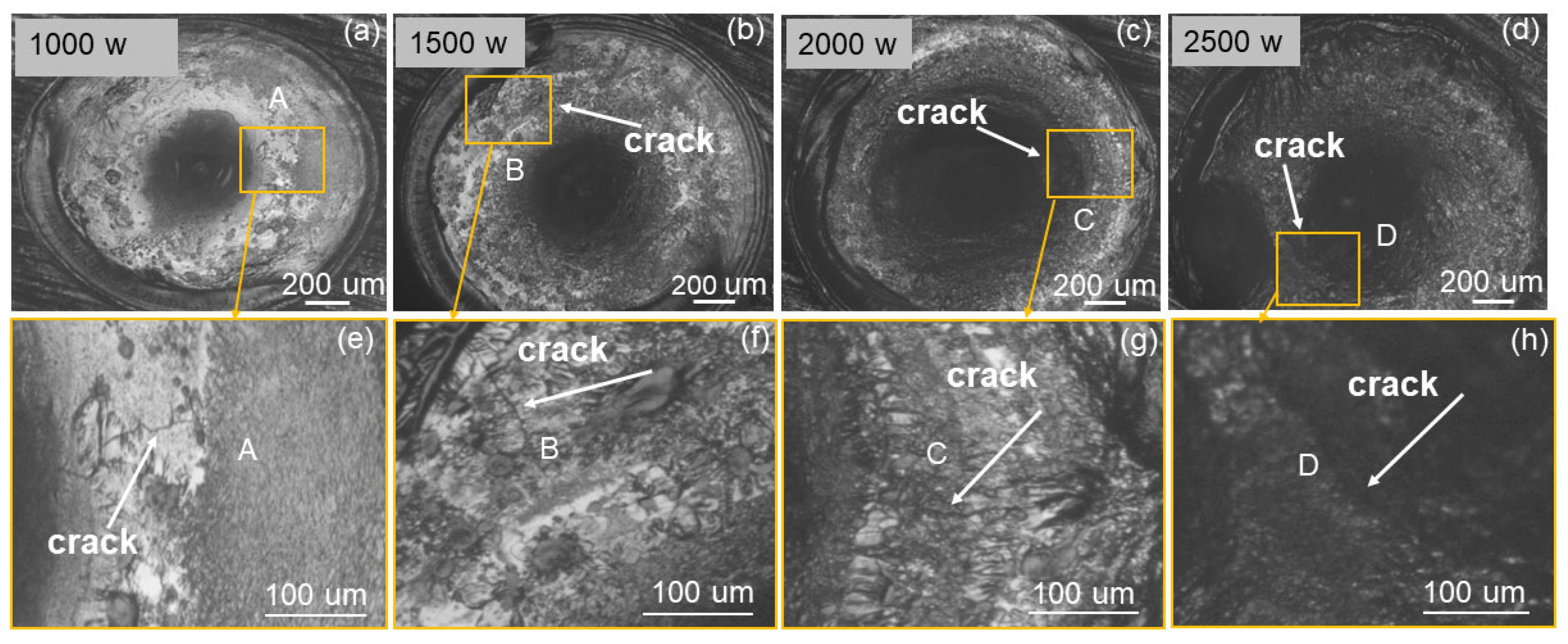 Pulsed Laser Spot Welding Thermal-Shock-Induced Microcracking of Inconel 718 Thin Sheet Alloy