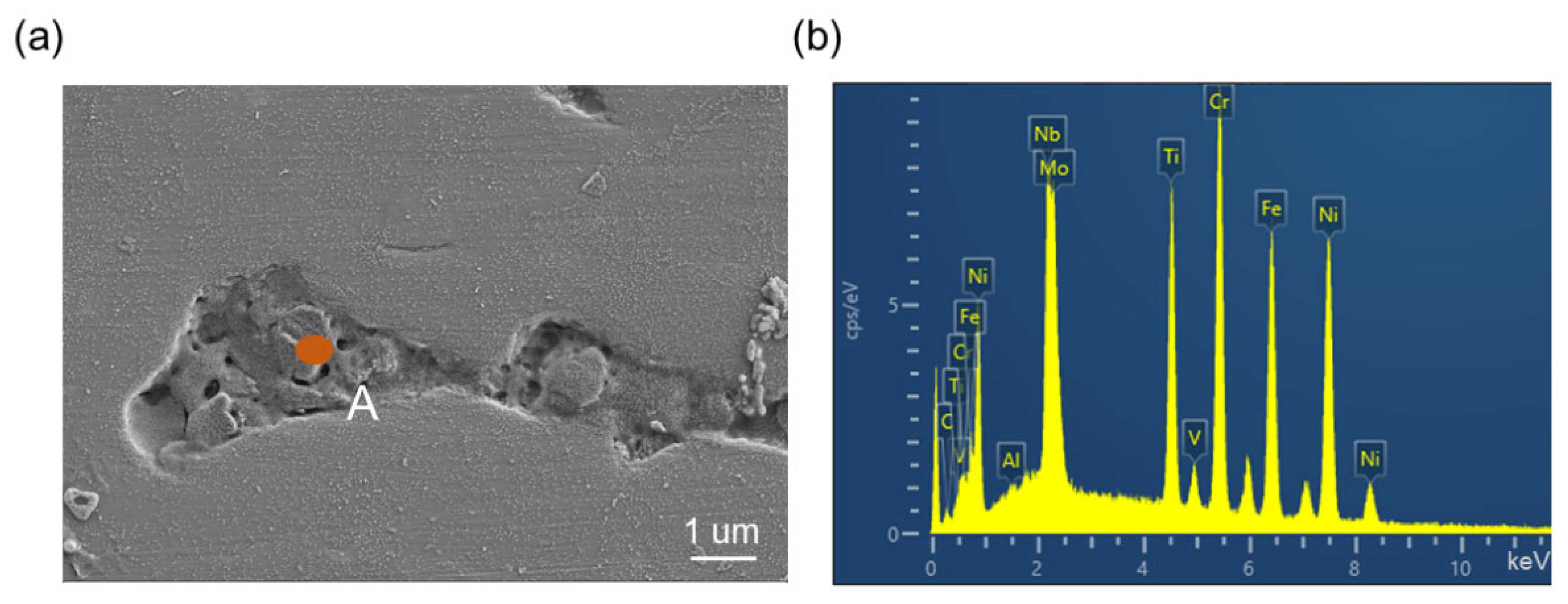 Pulsed Laser Spot Welding Thermal-Shock-Induced Microcracking of Inconel 718 Thin Sheet Alloy