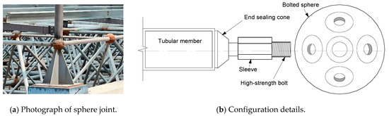 Investigation on Flexural Fracture Behaviour of Bolted Spherical Joints ...