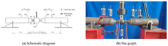 Materials | Free Full-Text | Investigation on Flexural Fracture ...