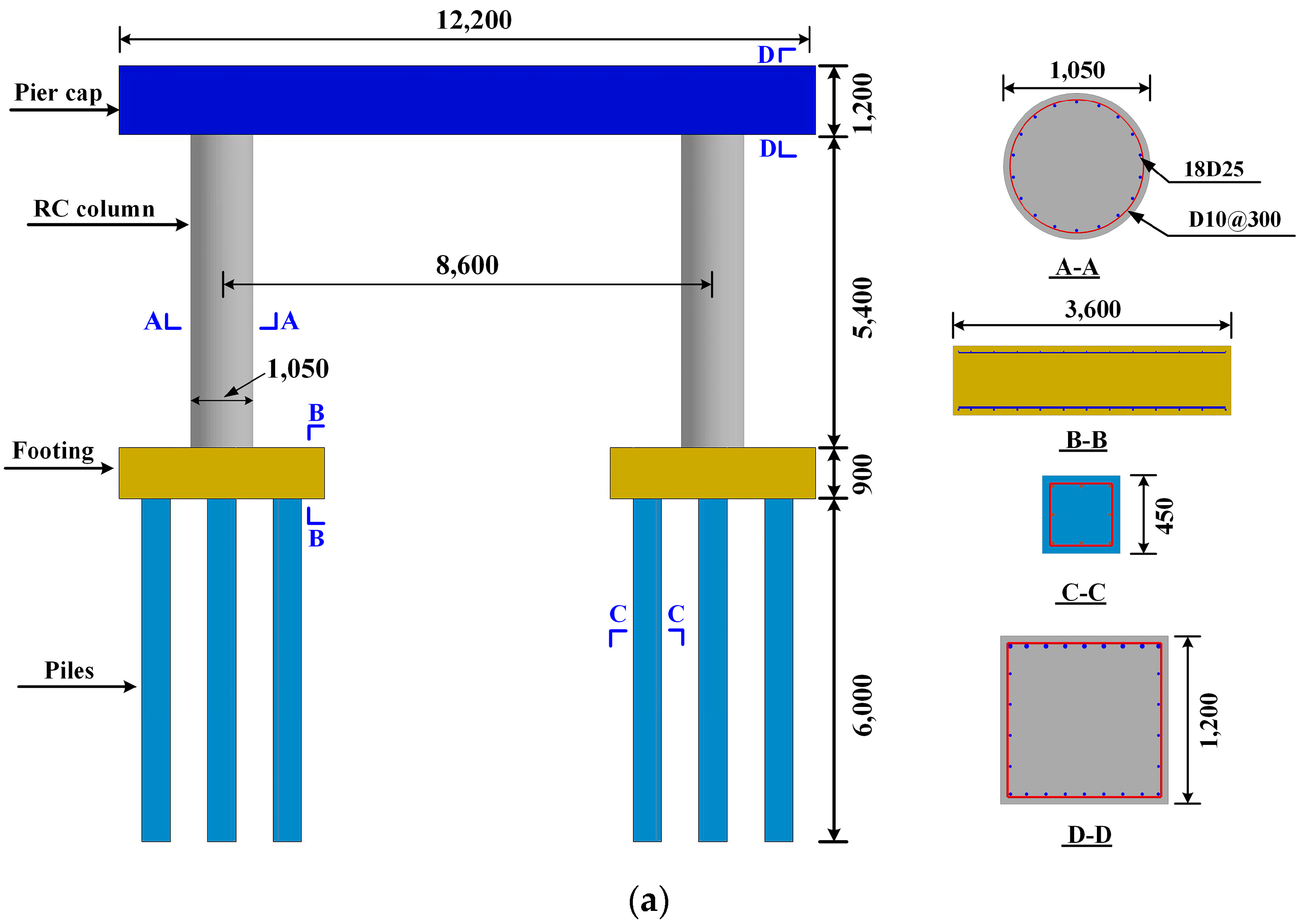 Materials | Free Full-Text | Multi-Hazard-Resistant Behavior of CFRP- and Polyurea-Retrofitted ...
