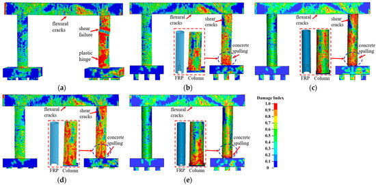 Multi-Hazard-Resistant Behavior of CFRP- and Polyurea-Retrofitted ...