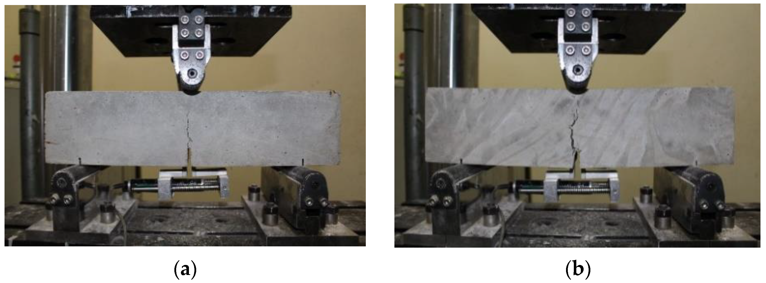 Comparative Evaluation of Flexural Toughness of Steel Fiber-Reinforced ...