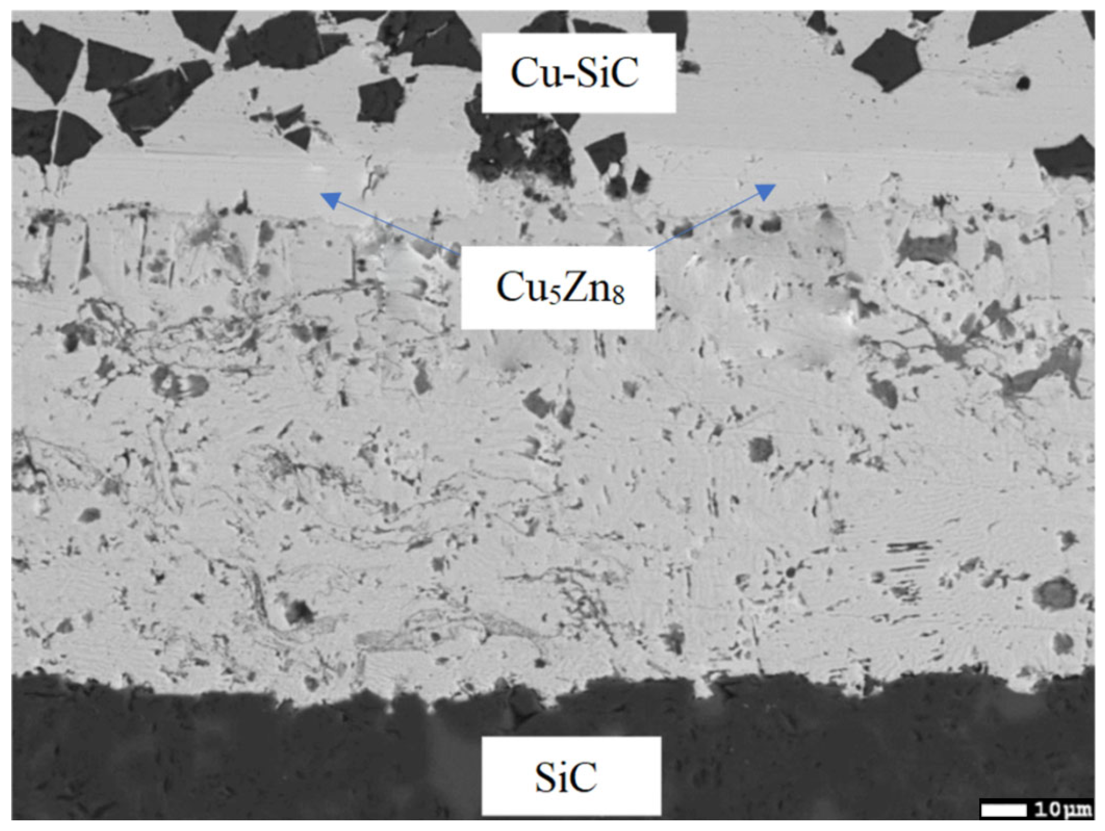 Characterization of Zn-Mg-Sr Type Soldering Alloy and Study of Ultrasonic Soldering of SiC ...