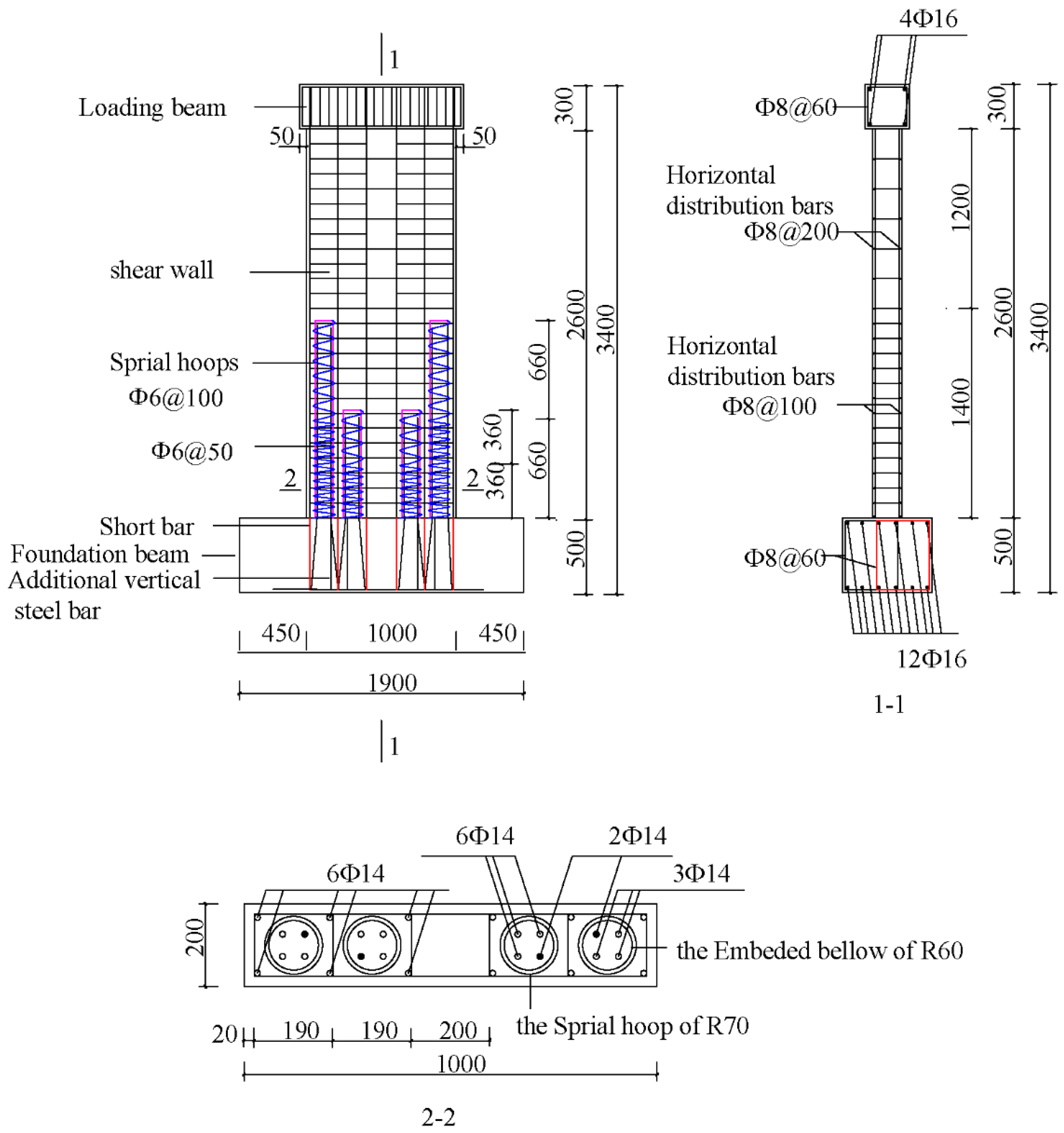 Seismic Performance of Precast Short-Limb Shear Wall with the Bundled ...