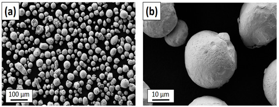 Investigation of the Properties of 316L Stainless Steel after AM and ...