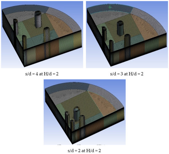 Experimental and Numerical Investigation of Flow Structure and Heat ...