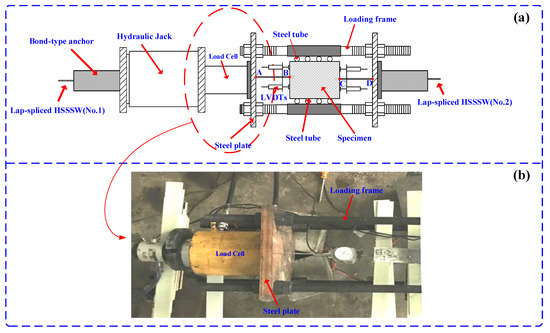 Experimental Study on Lap-Spliced Performance of High-Strength ...
