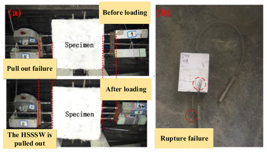 Experimental Study on Lap-Spliced Performance of High-Strength ...