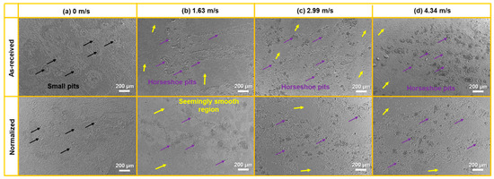 Microstructural Understanding of Flow Accelerated Corrosion of SA106B ...