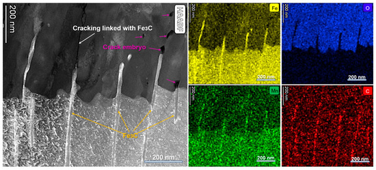 Microstructural Understanding of Flow Accelerated Corrosion of SA106B ...