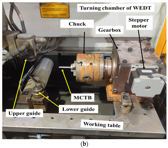 Experimental Research on Surface Quality of Titanium Rod Turned by Wire ...