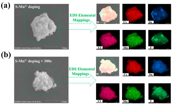 Synthesis and Improved Photoluminescence of SnF2-Derived CsSnCl3-SnF2 ...