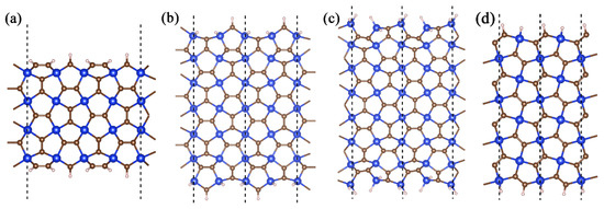 Electronic Structures of Penta-SiC2 and g-SiC3 Nanoribbons: A First ...