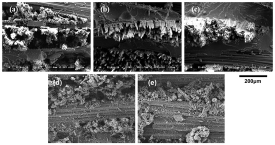 Manufacture and Vibration-Damping Effect of Composites for Archery ...