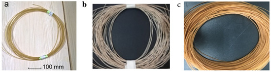 A Review of Natural Fiber-Based Filaments for 3D Printing: Filament ...