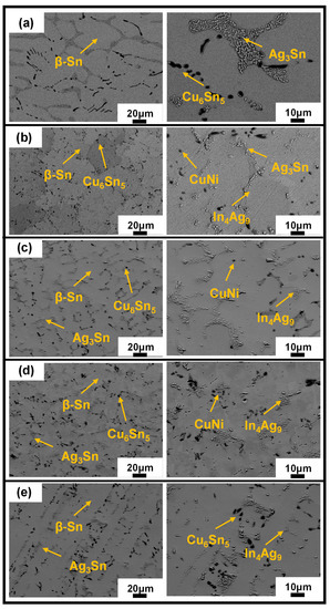 Investigation of Microstructure and Mechanical Properties of SAC105 Solders with Sb, In, Ni, and ...