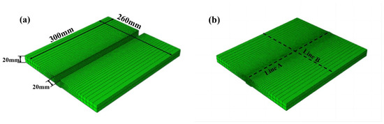 The Different Welding Layers and Heat Source Energy on Residual ...