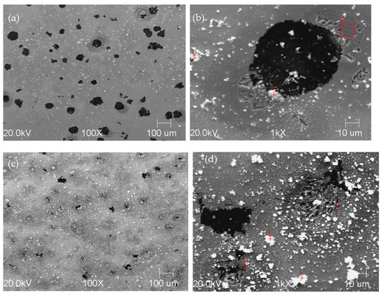 Influence of Heat Treatment Parameters of Austempered Ductile Iron on ...