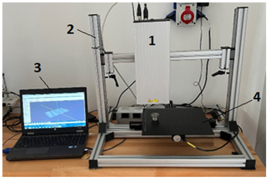 Roughness Control of Surfaces Using a Laser Profilometer with the ...