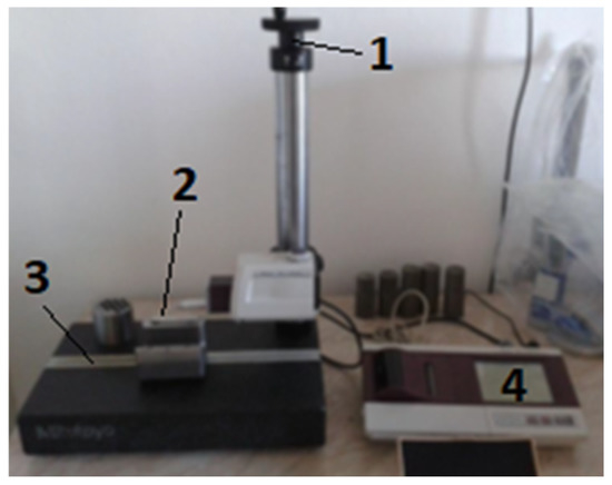 Roughness Control of Surfaces Using a Laser Profilometer with the ...
