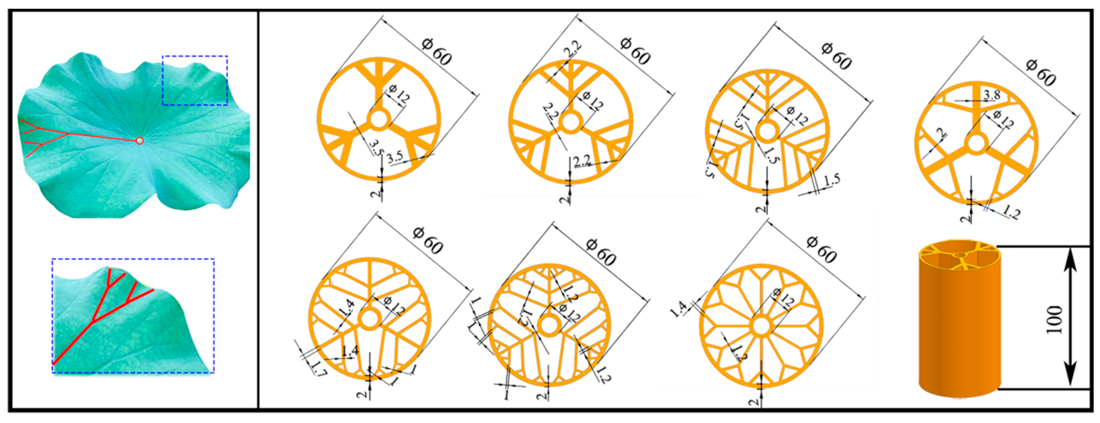 Materials | Free Full-Text | The Design of a Biomimetic Hierarchical ...