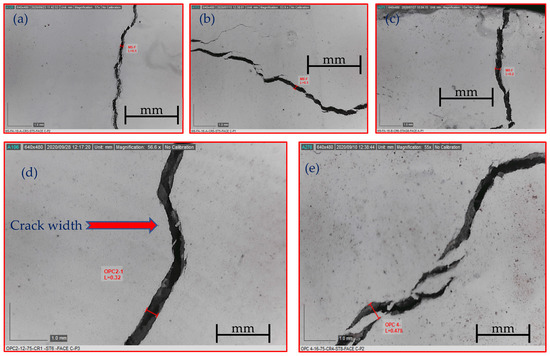 Tension Stiffening and Cracking Behavior of Axially Loaded Alkali ...