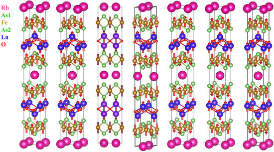 Materials | Free Full-Text | Role of Lanthanides and Bilayer Fe2As2 in ...