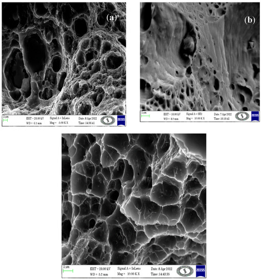 Development of Al-Mg2Si Alloy Hybrid Surface Composites by Friction ...