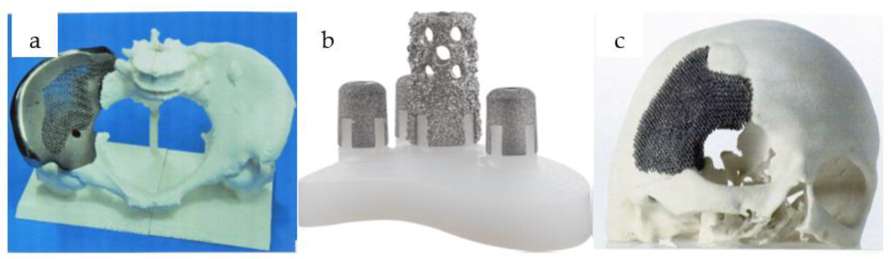 Reliable Methods for Classification, Characterization, and Design of ...