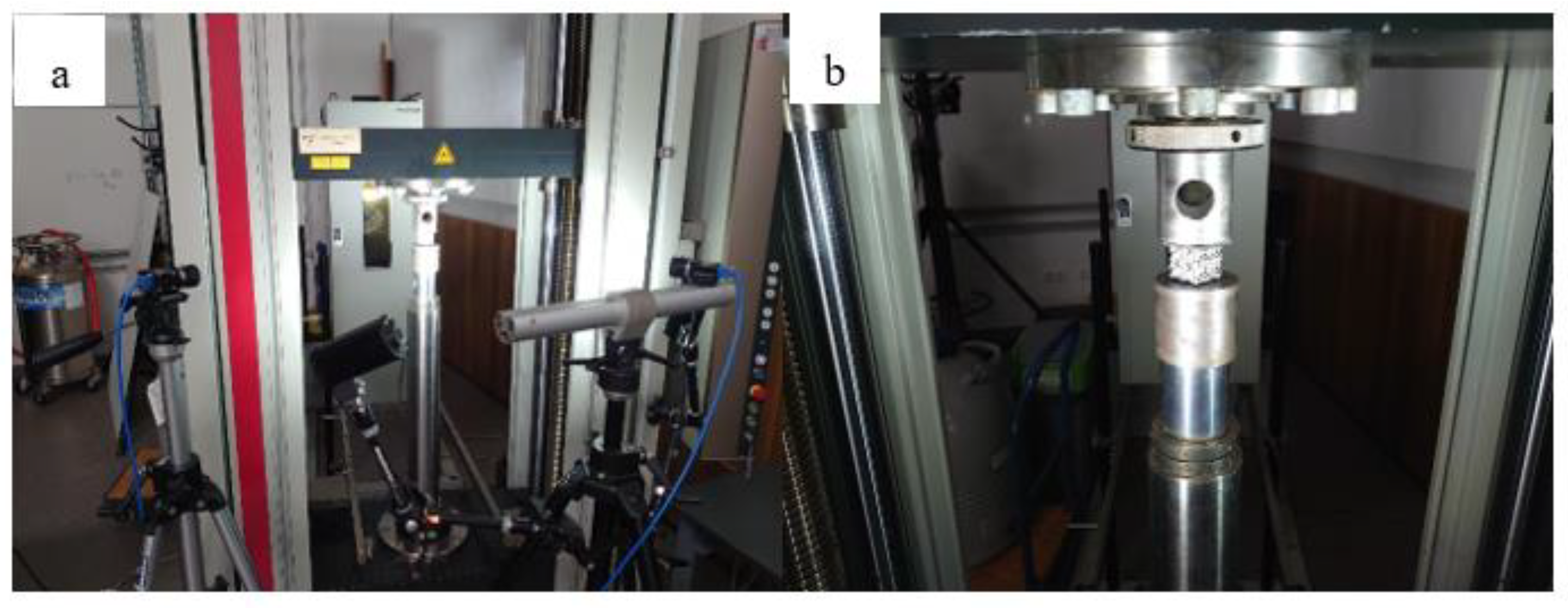 Reliable Methods for Classification, Characterization, and Design of ...