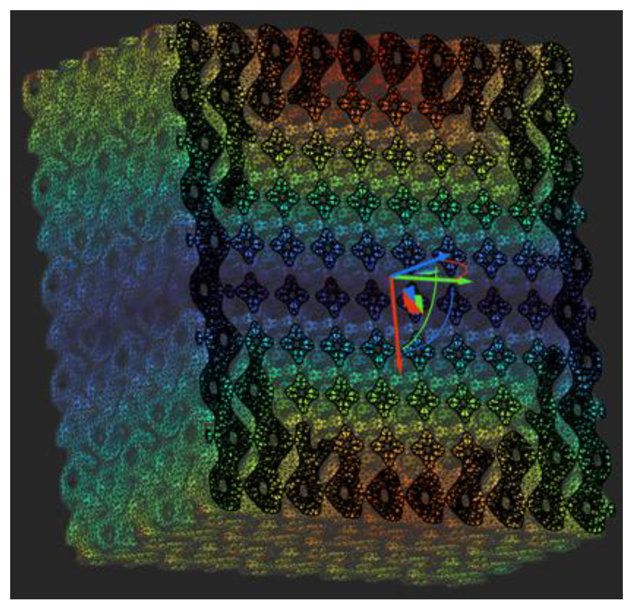 Reliable Methods for Classification, Characterization, and Design of ...