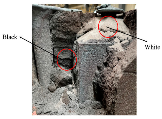 Study on the Gas Release of 3D-Printed Furan Resin Sand Core during the ...
