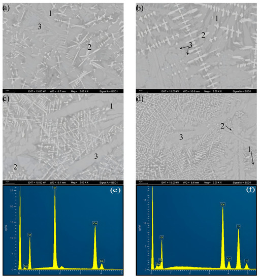 A Kinetic Study on Crystallization in TiO2-SiO2-CaO-Al2O3 Glass under ...