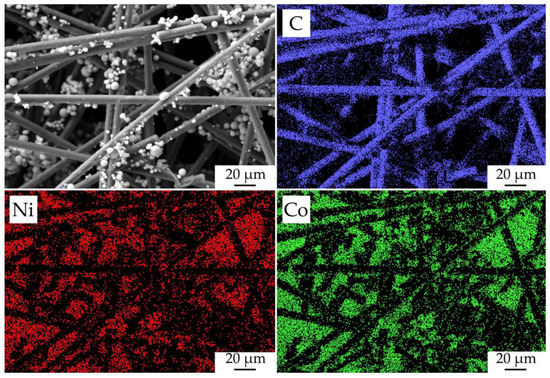 Microplotter Printing of a Miniature Flexible Supercapacitor Electrode ...