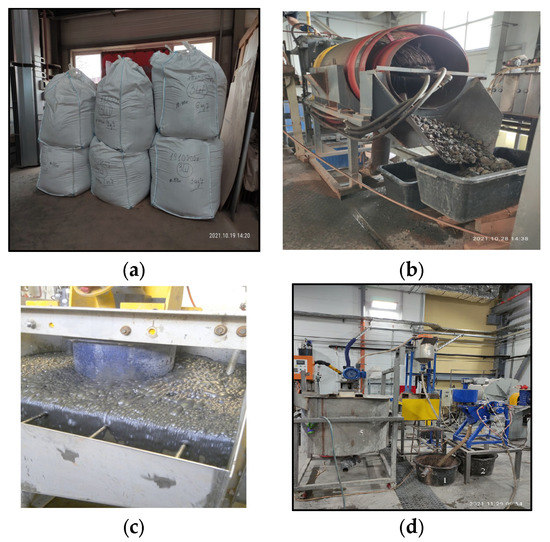 The Use of Aluminosilicate Ash Microspheres from Waste Ash and Slag ...