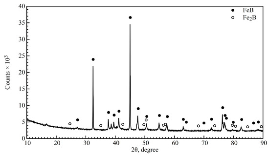 Effect of Prior Boriding on Microstructure and Mechanical Properties of Nanobainitic X37CrMoV5-1 ...