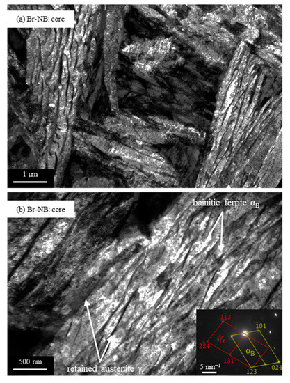 Effect of Prior Boriding on Microstructure and Mechanical Properties of Nanobainitic X37CrMoV5-1 ...