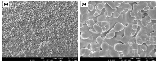 Resorbable Biomaterials Used for 3D Scaffolds in Tissue Engineering: A ...