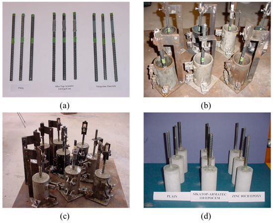 A Laboratory and Field Assessment of the Performance of Rebar Coatings