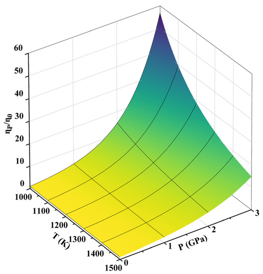 Nano-Phase and SiC–Si Spherical Microstructure in SiC/Al-50Si ...