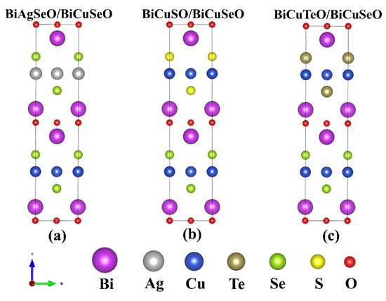 Enhanced Power Factor and Ultralow Lattice Thermal Conductivity Induced ...